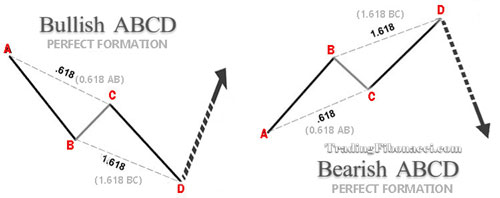  FX S FX 