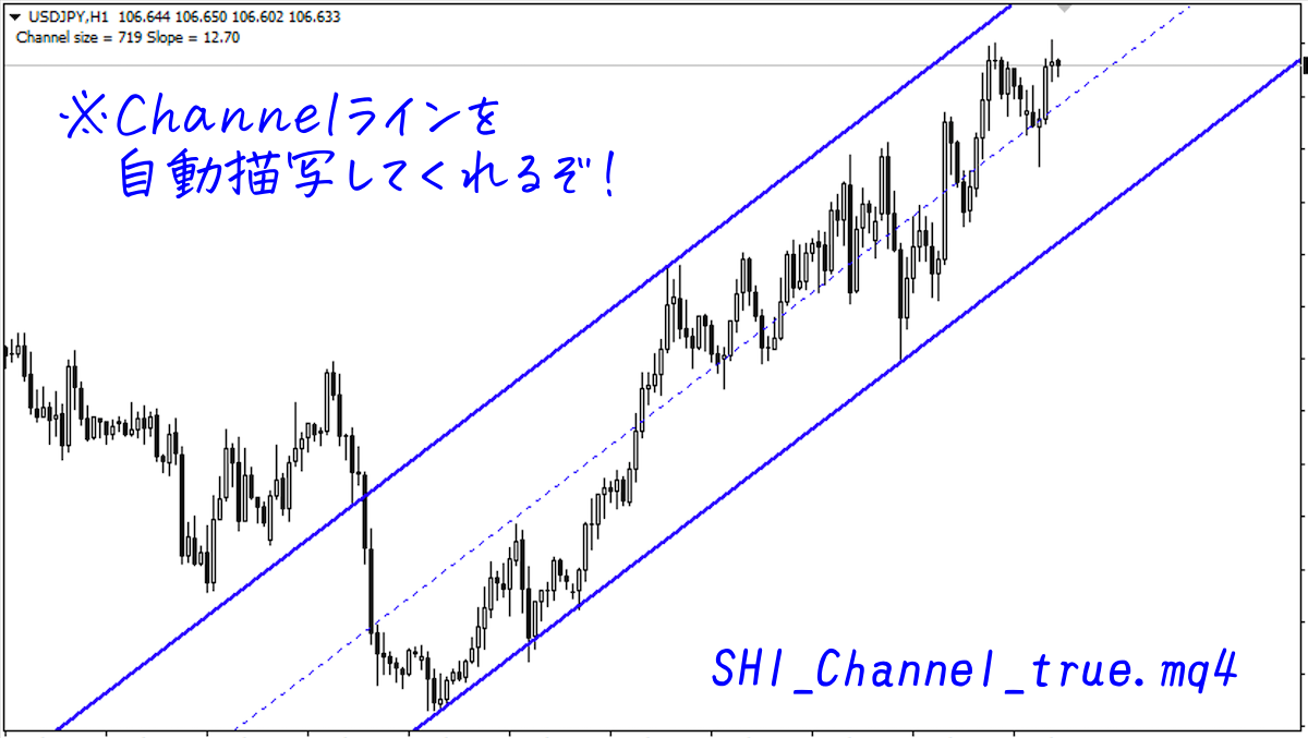 SHI_Channel_true.mq4を今すぐMT4に入れろ！トレードが捗るぞ！