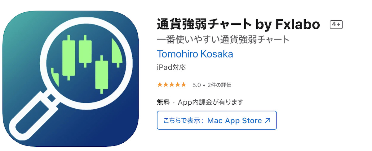 「通貨強弱チャート by Fxlabo」のWEB版、使い勝手上々だぞ！