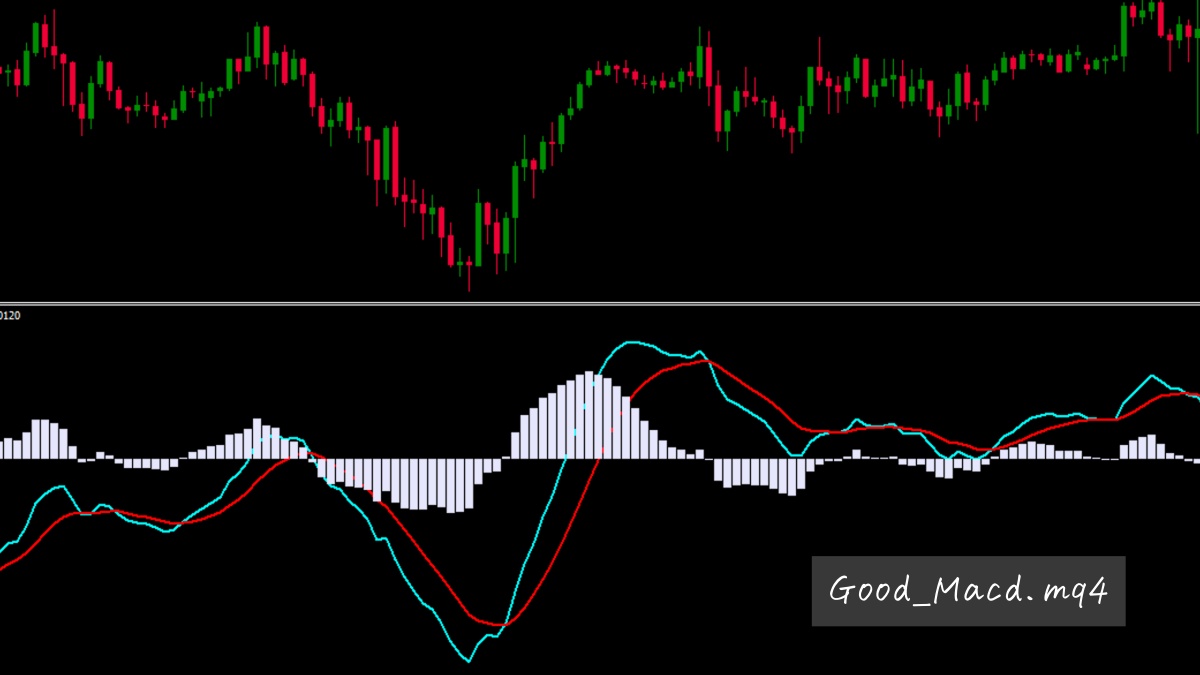MT4のMACDを”2本線化＋ヒストグラム表示”する方法を解説するよ！
